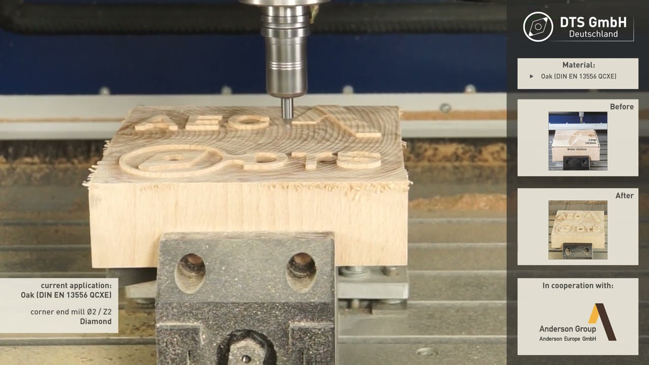 Videos - Diamond Tooling Systems - DTS GmbH Deutschland